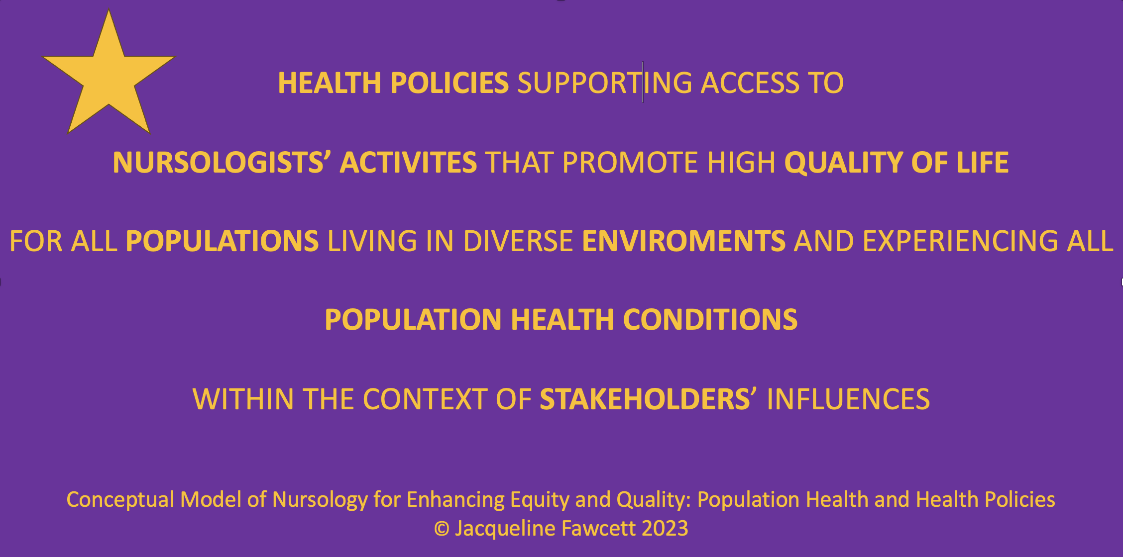 Conceptual Model of Nursology for Enhancing Equity and Quality: Population Health and Health ...
